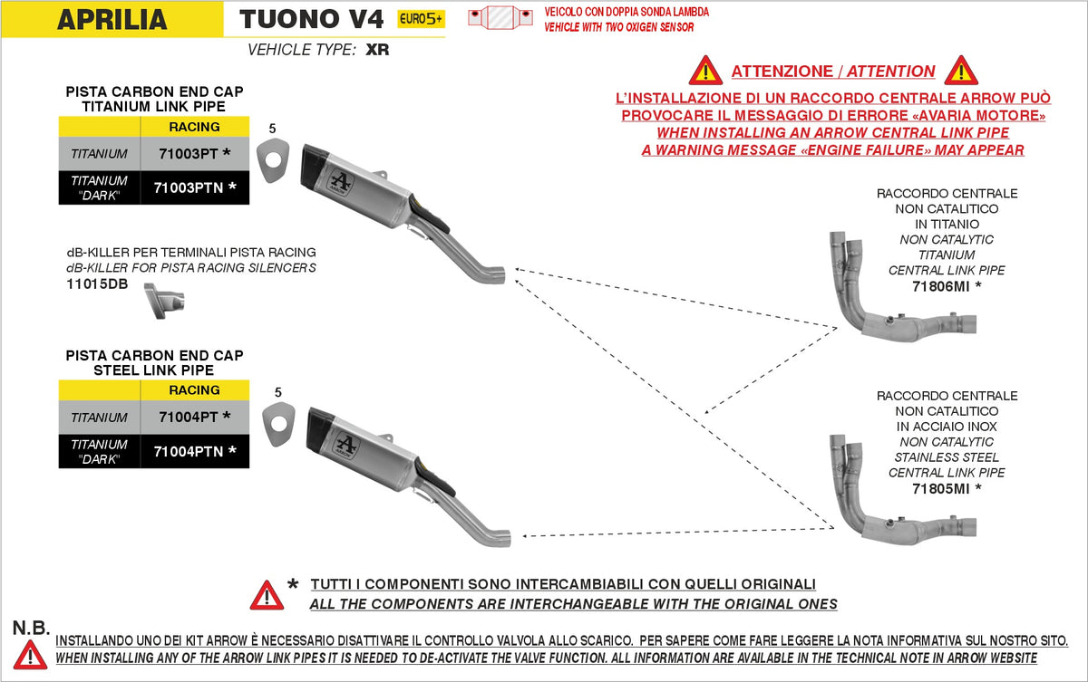 Arrow Racing Central Link Pipe for 2025+ Aprilia Tuono V4 1100, Factor ...